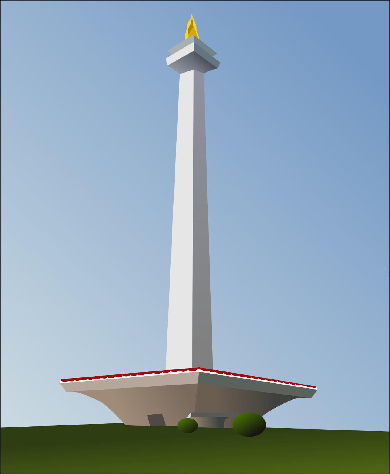5 keunikan Monumen Nasional atau Monas - Opo wae