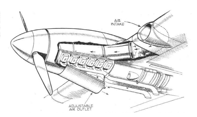 how was this inline aircraft engine cooled? | Boat Design Net