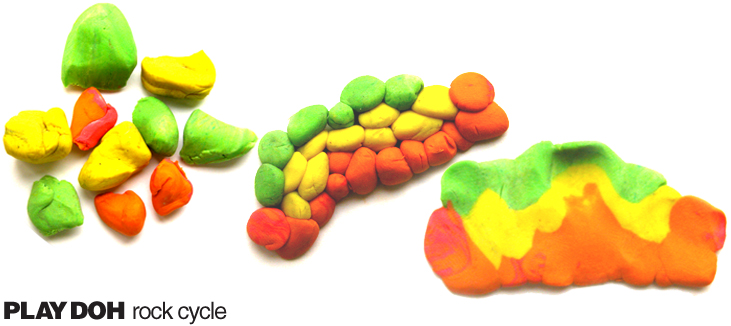E is for Explore!: Play Doh Rock Cycle