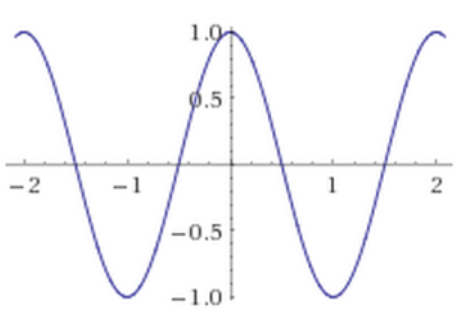 Professor Quibb: Exceptions to Continuity 1