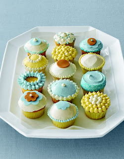 28 Cupcakes Presentation Ideas
