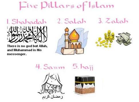 Middle Eastern Beauty: Middle Eastern Religion- Islam