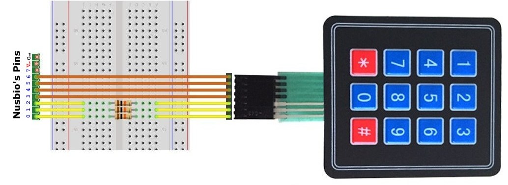 MadeInTheUSB: External Keypad For Windows controlled by .NET code