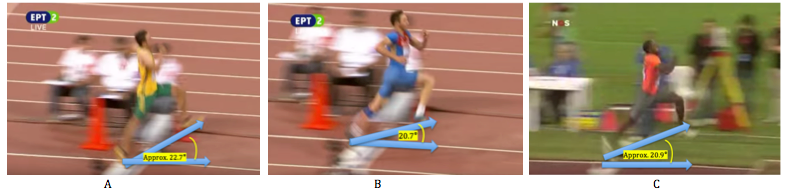 What are the optimal biomechanical principles of long jump?