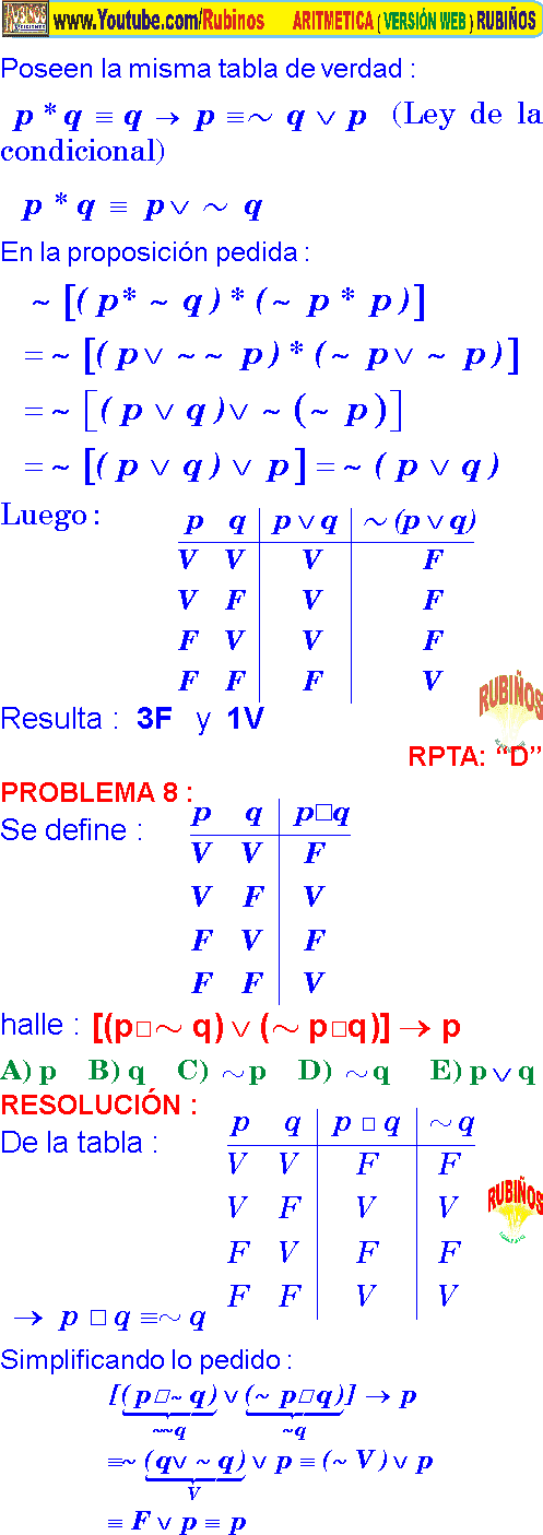 CONJUNCION DISYUNCION CONDICIONAL NEGACION EJERCICIOS RESUELTOS DE LÓGICA PROPOSICIONAL