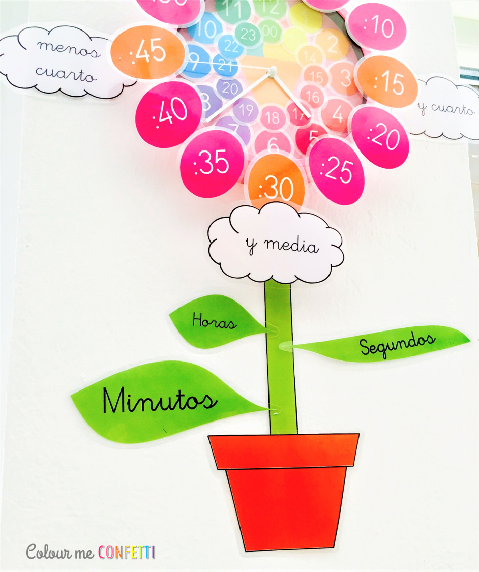 Reloj de aula ♥ Classroom clock - Colour me Confetti