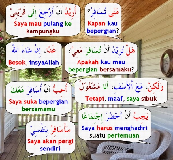 Hiwar : Merencanakan Bepergian dan Menghadiri Pertemuan