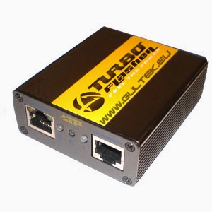 All Gsm Solution Unlocking : ATF Box Setup Latest Version12.50 Download