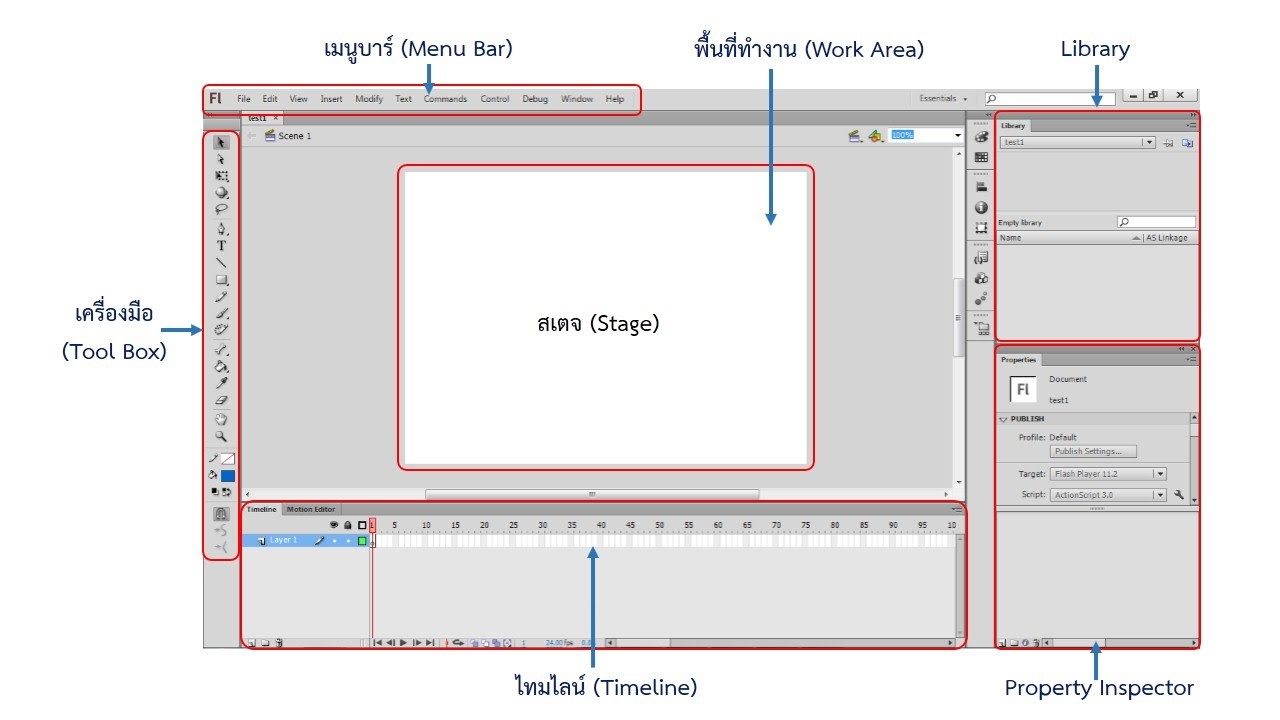 สื่อการสอนคณิตศาสตร์ด้วยAdobe Flash CS6: บทที่2