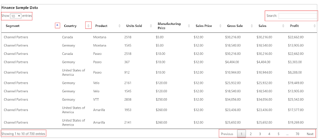 Display SharePoint List or Library in Data table ~ Explore Microsoft 365