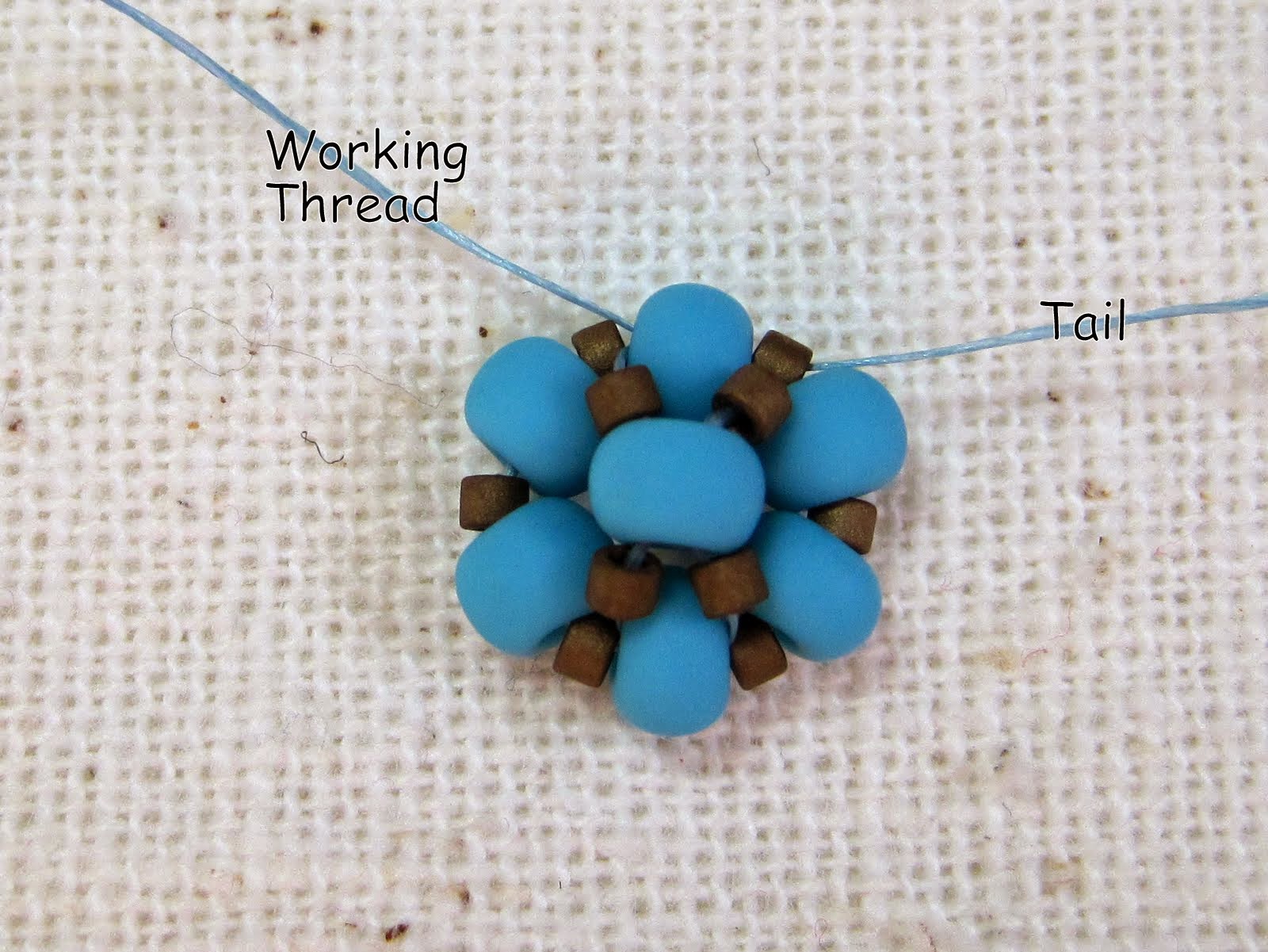 Mr. Micawber's Recipe for Happiness: Simple Beaded Shank Button ~ a ...