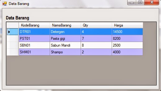 Menampilkan Data Barang Ke Dalam Datagridview Menggunakan Dataset ~ All ...