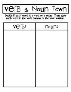 The First Grade Sweet Life: End of the Year Testing Printables