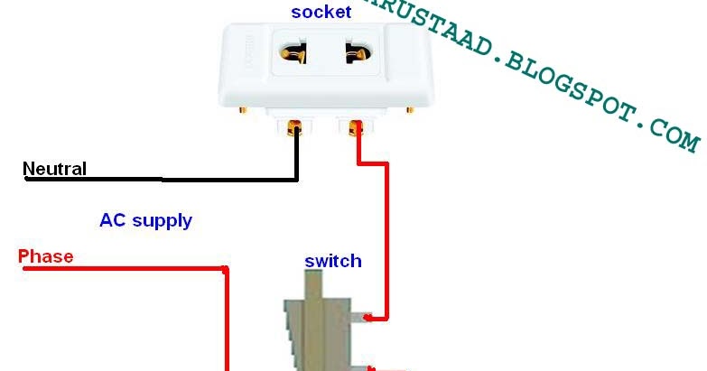 Pin Socket With Switch Connection Diagram Best Buy | www.oceanproperty ...