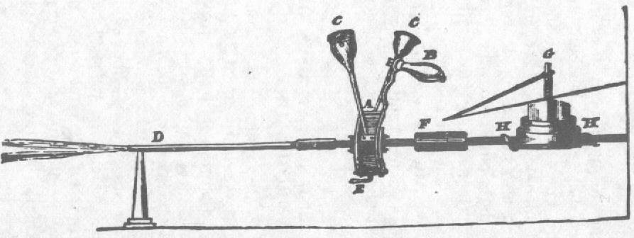 Lateral Science: MR PERKINS` EXTRAORDINARY STEAM GUN OF 1824