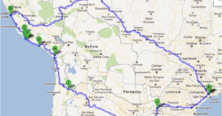 Locos por la ruta: Peru de Moto