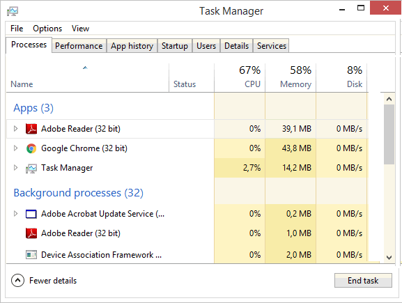 Managemen Proses Menggunakan Windwos Task Manager
