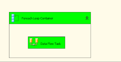 Welcome To TechBrothersIT: SSIS - Read Multiple Sheets from Excel File ...