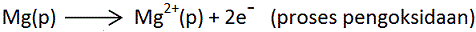 Kimia 4 5: Pengertian pengoksidaan dan penurunan dari segi pemindahan ...