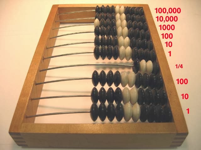 VIVA PITÁGORAS: Diferentes tipos de ábaco