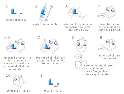 Eduhealthar: ASMA: uso correcto de los inhaladores.