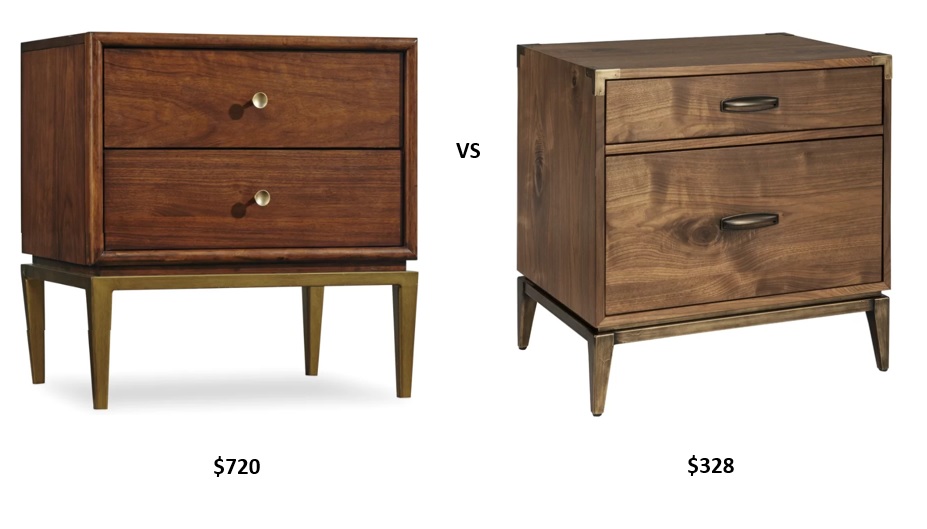 Look For Less Modern Wood and Brass Nightstand - Pretty Real