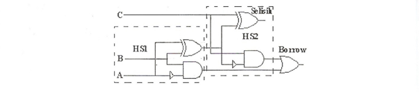 Haris Prasetyo Site: Rangkaian Aritmatika, Decoder, Encoder dan ...