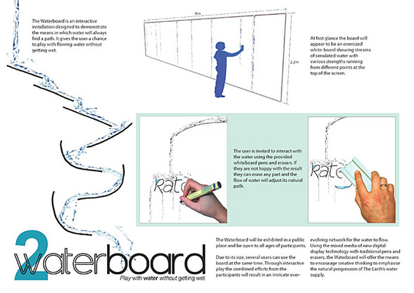 Millet: Interactive water board