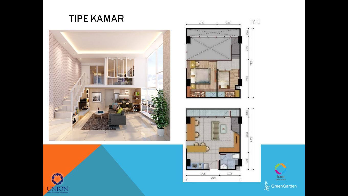 ICON MALL GRESIK - SHOPPING MALL, APARTEMEN ICON MALL GRESIK, TANAH ...