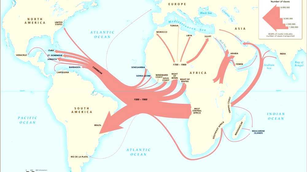 Atlantic slave trade