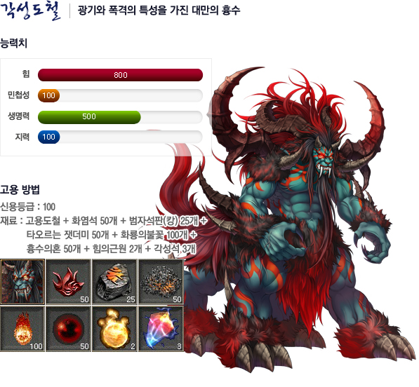 Demon Ram | Awaken Demon Ram