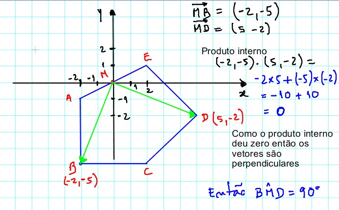 MAIS MATEMÁTICA: EQUAÇÃO TRIGONOMÉTRICA