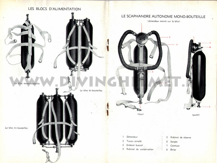 Escafandra autónoma