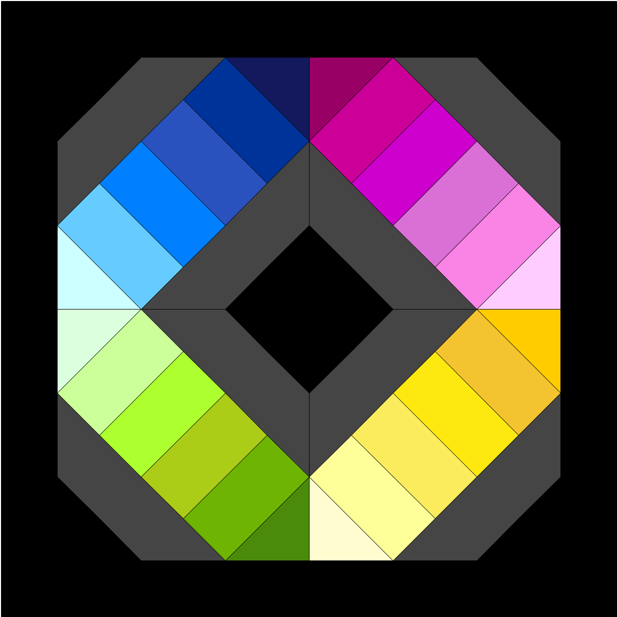 UpStairsHobbyRoom: One Block Wonders BOM