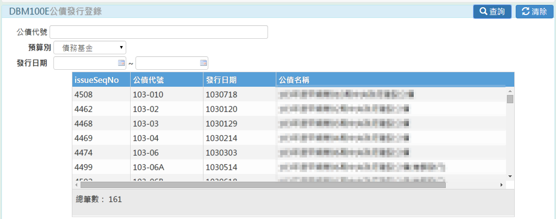albert's blog: How to hide column in ng-grid AngularJS albert's blog: How to hide column in ng-grid AngularJS