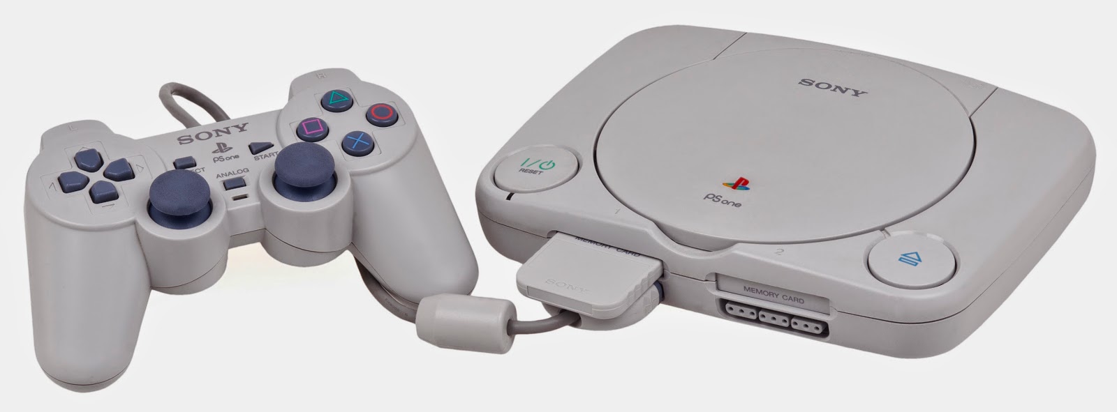 Anos 90: Playstation