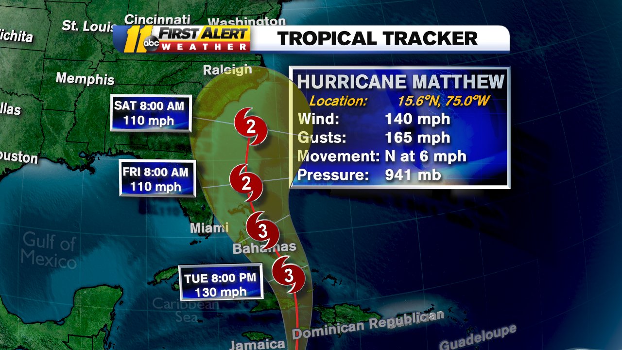 MEC&F Expert Engineers : Tracking Hurricane Matthew and its Projected Path