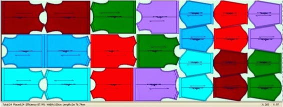 What Is Marker? How to Calculation of Marker Efficiency? - Textile Study365