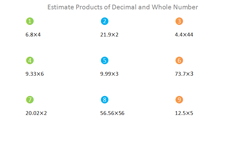 Bro and Sis Math Club: Estimate Products of Decimals and Whole Number
