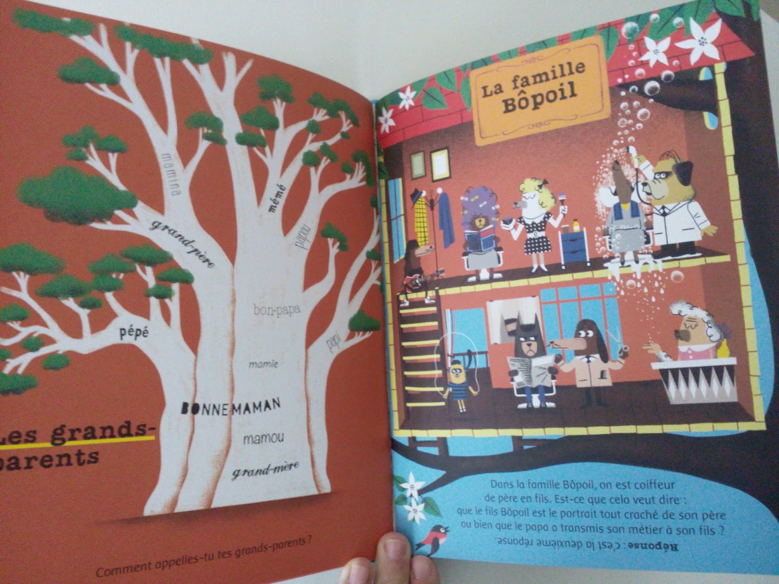 Sous le feuillage: Ma famille et moi