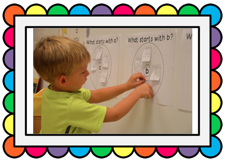 A Place Called Kindergarten: thinking maps thursday