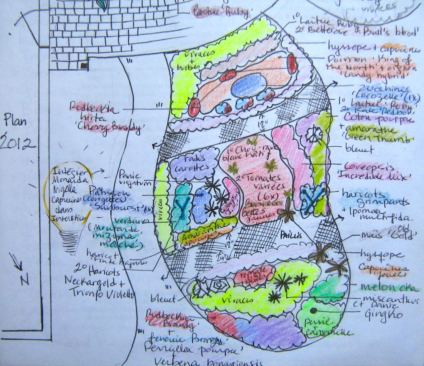Planifier le potager ornemental
