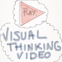 La Metodología en la Educación.: VISUAL THINKING ¿QUÉ ES? ¿PARA QUÉ LO ...