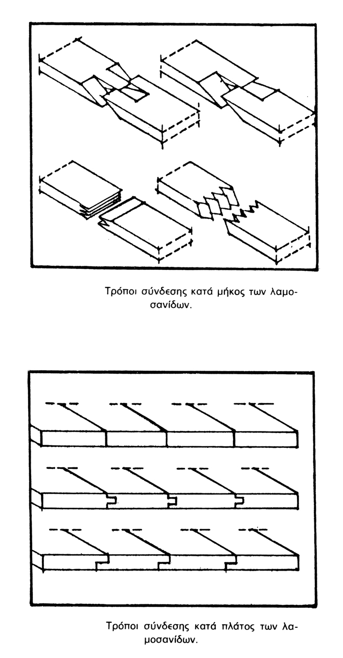 DRBW Architects / rizosdimitris : ΤΟ ΞΥΛΟ, Η ΠΡΟΣΤΑΣΙΑ ΤΟΥ ΚΑΙ Η ΧΗΜΕΙΑ ...
