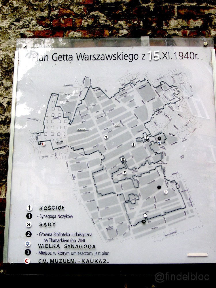 BLOG: Gueto de Varsovia.