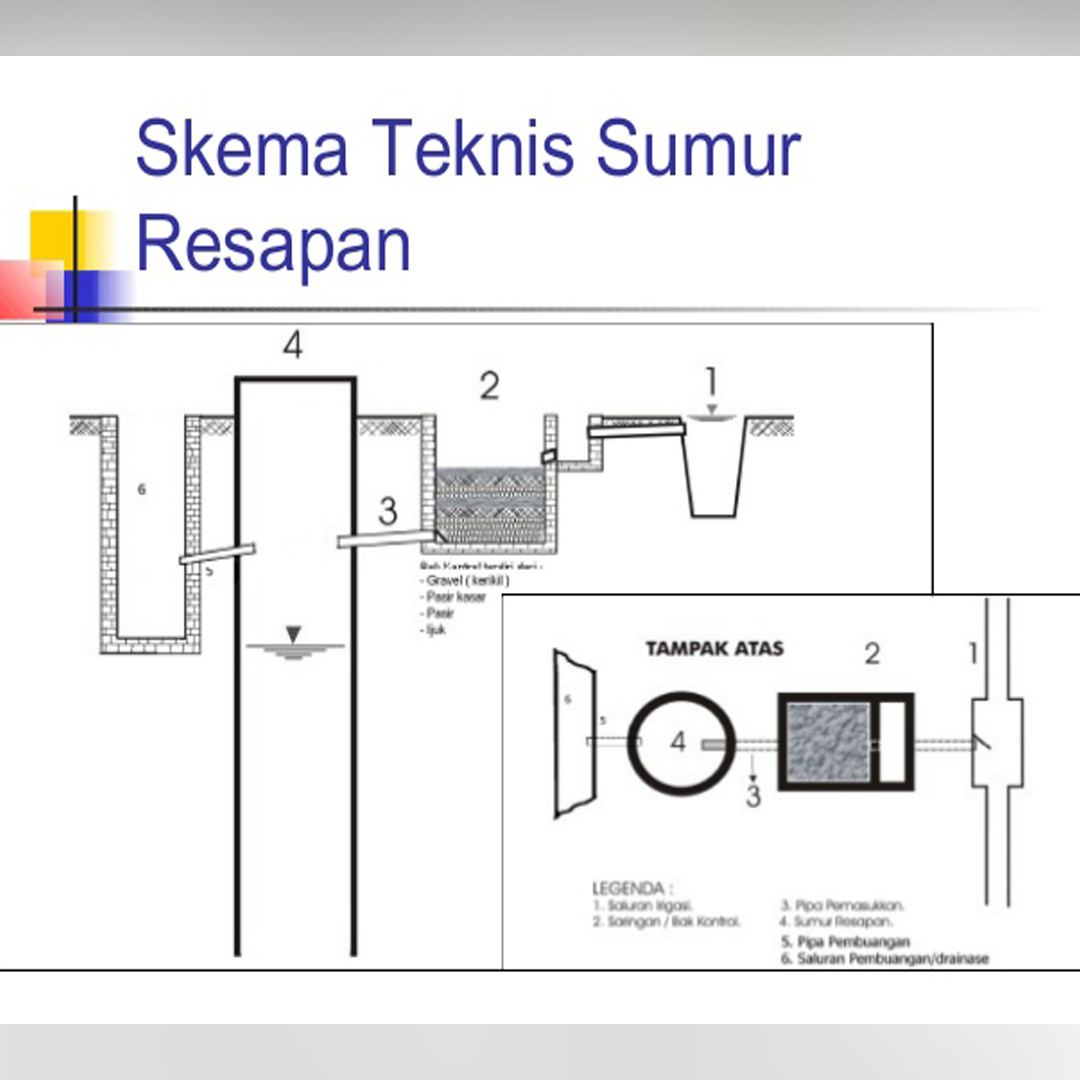 JUAL BATU KORAL DAN IJUK UNTUK SUMUR RESAPAN DI JABODETABEK - JUAL BATU ...