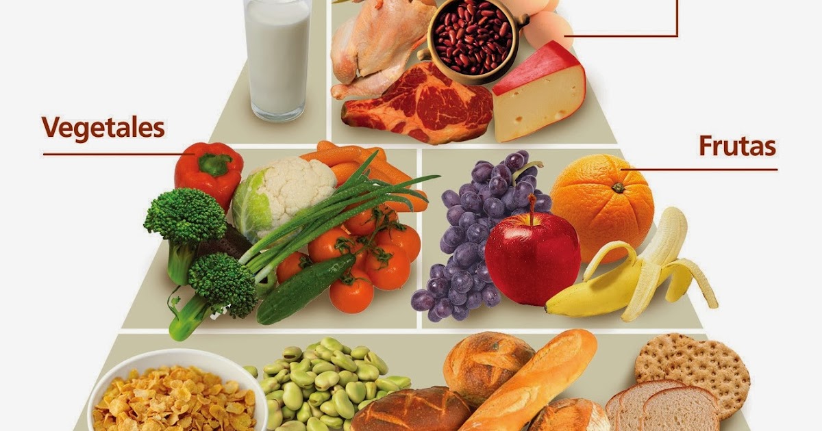 Las Biomoléculas Necesarias Para Nuestra Vida Los Carbohidratos Hot Sex Picture