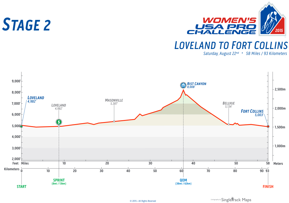 Exact route maps of USA Pro Challenge 2015 Announced - Pedal Dancer®