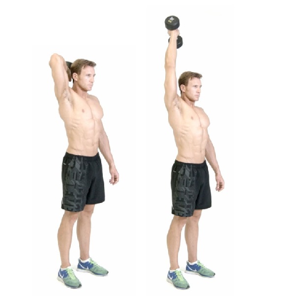 9 Types of Triceps Workouts.