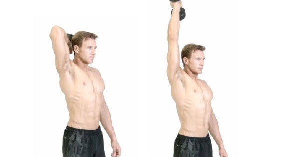 9 Types of Triceps Workouts.